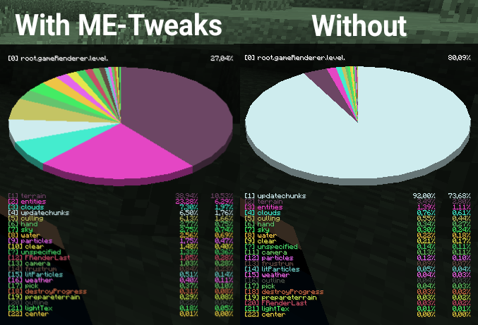 MiddleEarth-Tweaks Wiki